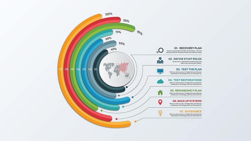 What is an infographic?